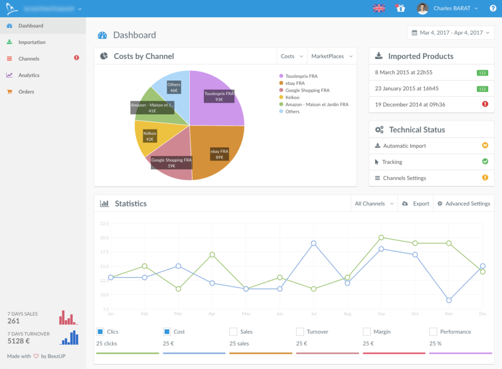 BeezUP-Funktionen • Steigern Sie Ihren Umsatz auf Marktplätzen