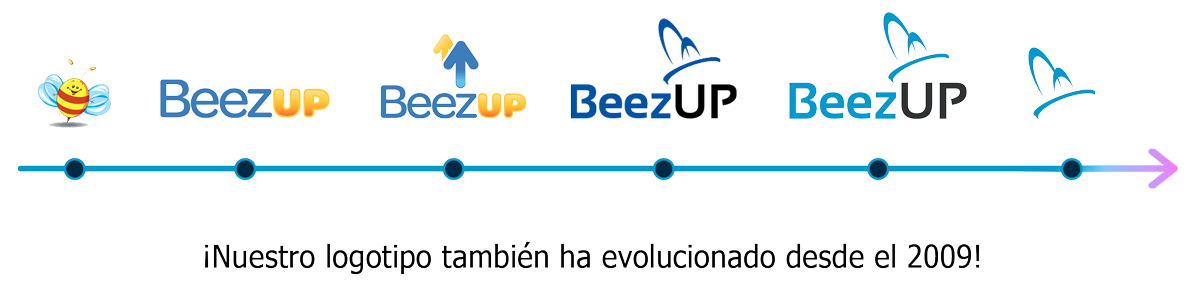 Nuestra historia: BeezUP entre bambalinas • Blog de BeezUP