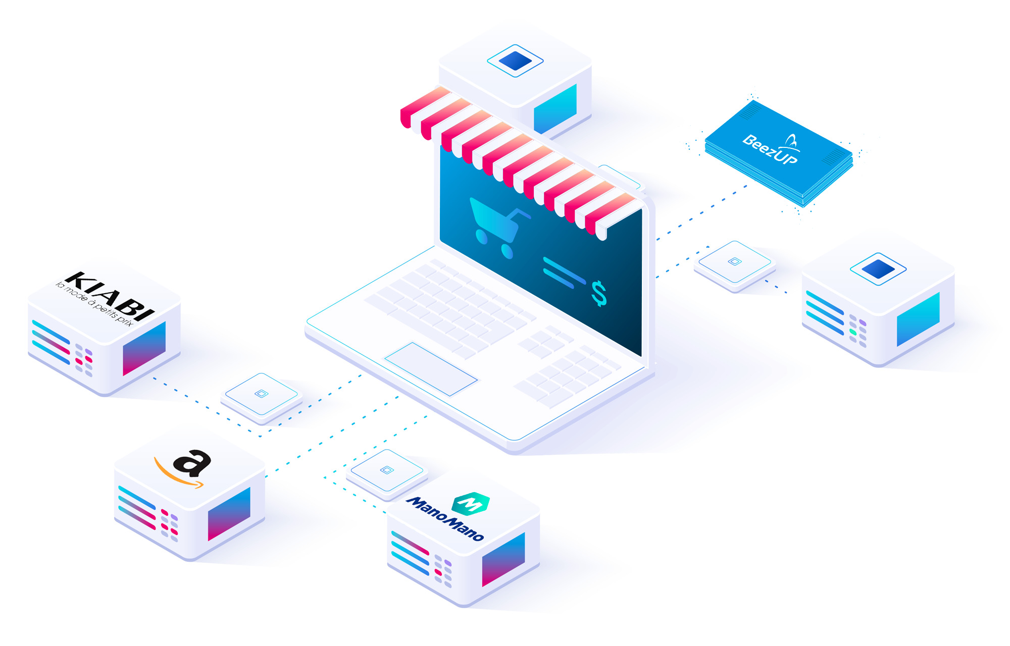 Integra BeezUP a tus soluciones de e-commerce • BeezUP